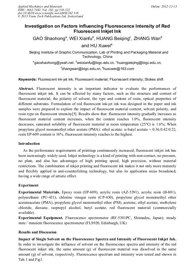 Investigation on Factors Influencing Fluorescence Intensity of Red ...