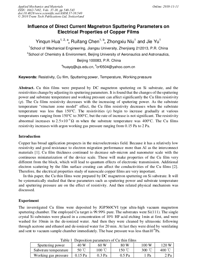 Influence of Direct Current Magnetron Sputtering Parameters on ...