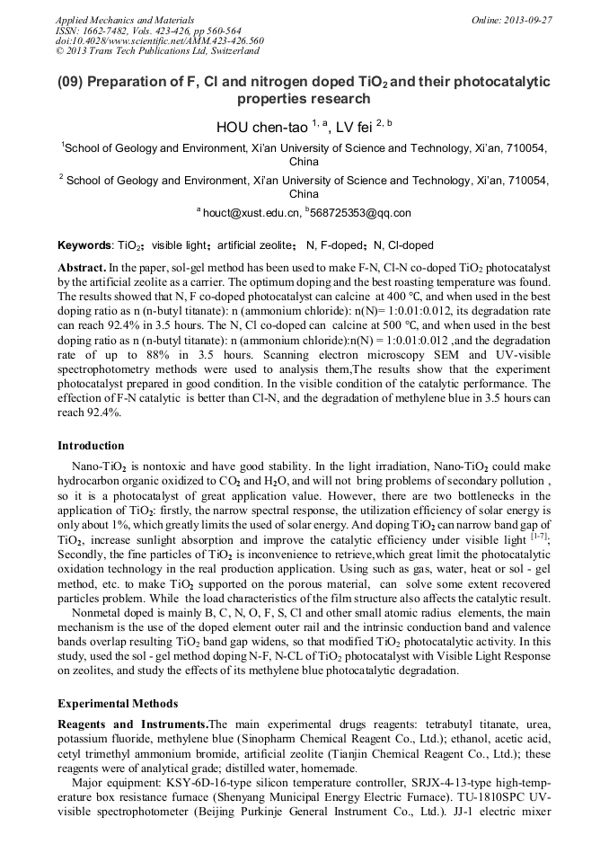 Preparation of F, Cl and Nitrogen Doped TiO2 and their Photocatalytic ...