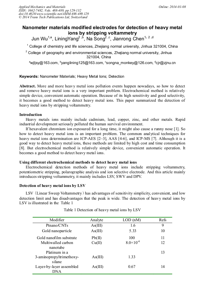 Nanometer Materials Modified Electrodes for Detection of Heavy Metal ...