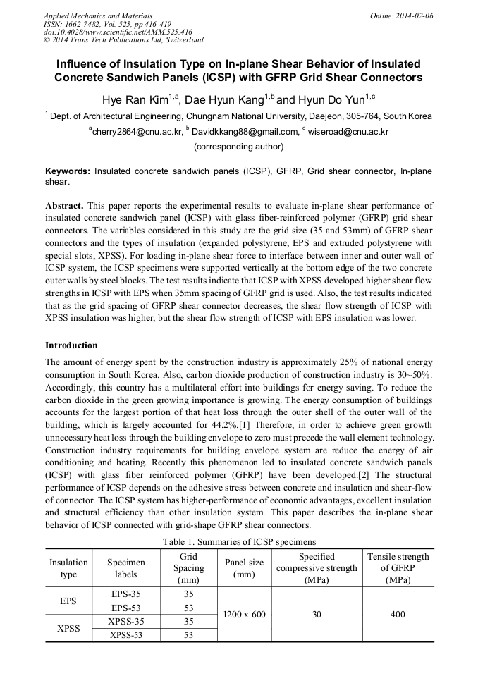 Influence of Insulation Type on In-Plane Shear Behavior of Insulated ...