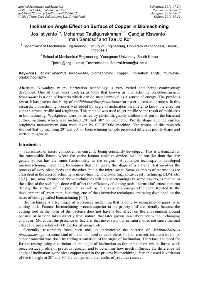 Inclination Angle Effect on Surface of Copper in Biomachining ...