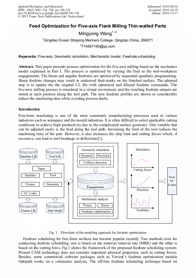 Feed Optimization for Five-Axis Flank Milling Thin-Walled Parts ...