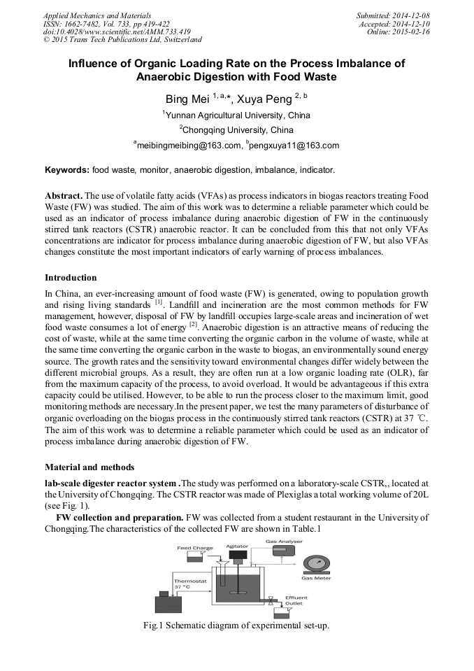 Influence of Organic Loading Rate on the Process Imbalance of Anaerobic ...