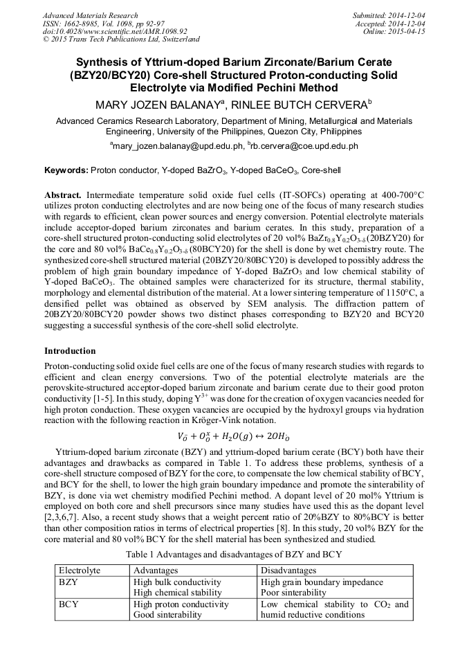Synthesis of Yttrium-Doped Barium Zirconate/Barium Cerate (BZY20/BCY20 ...