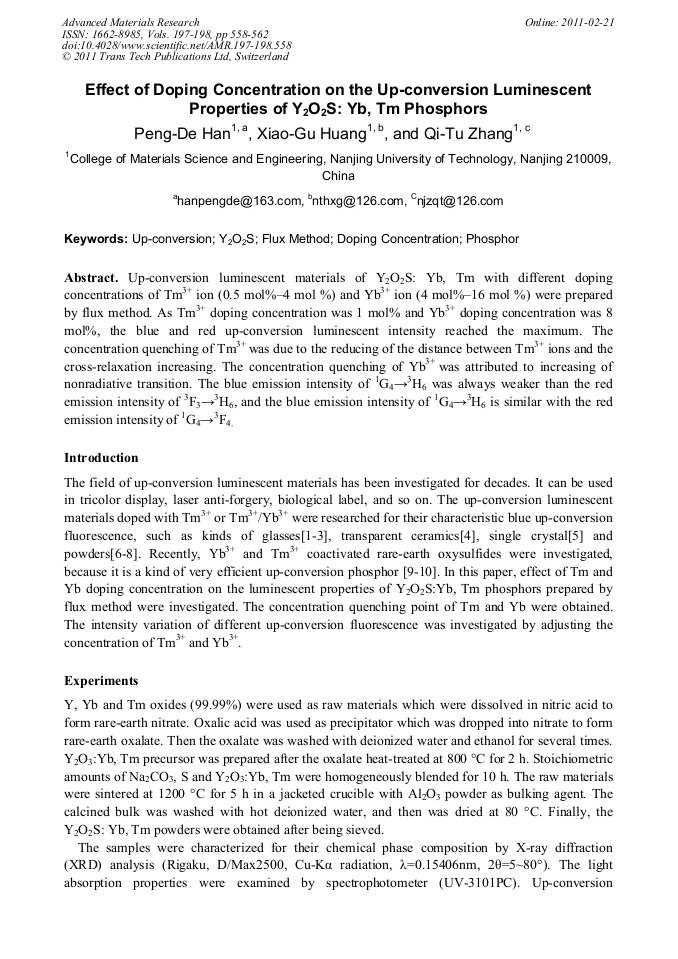 Effect of Doping Concentration on the up-Conversion Luminescent ...