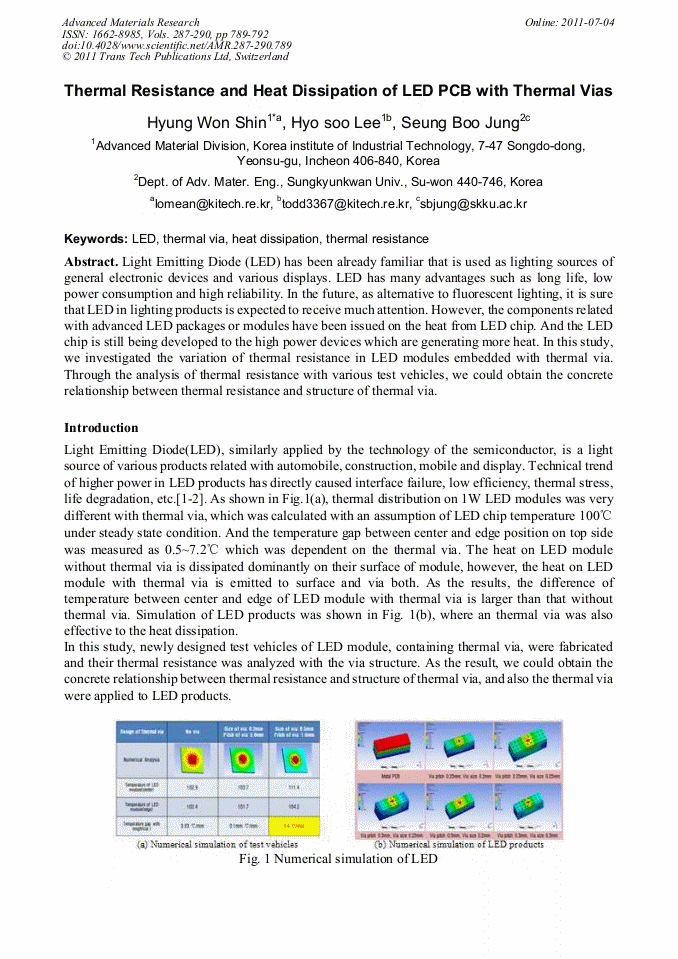Thermal Resistance and Heat Dissipation of LED PCB with Thermal Vias ...