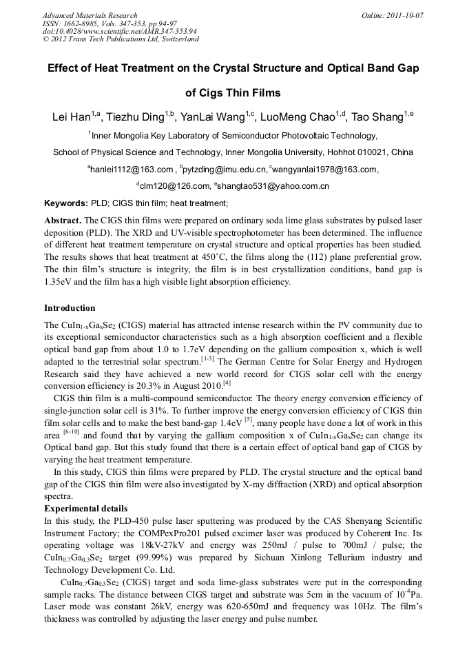 Effect of Heat Treatment on the Crystal Structure and Optical Band Gap ...