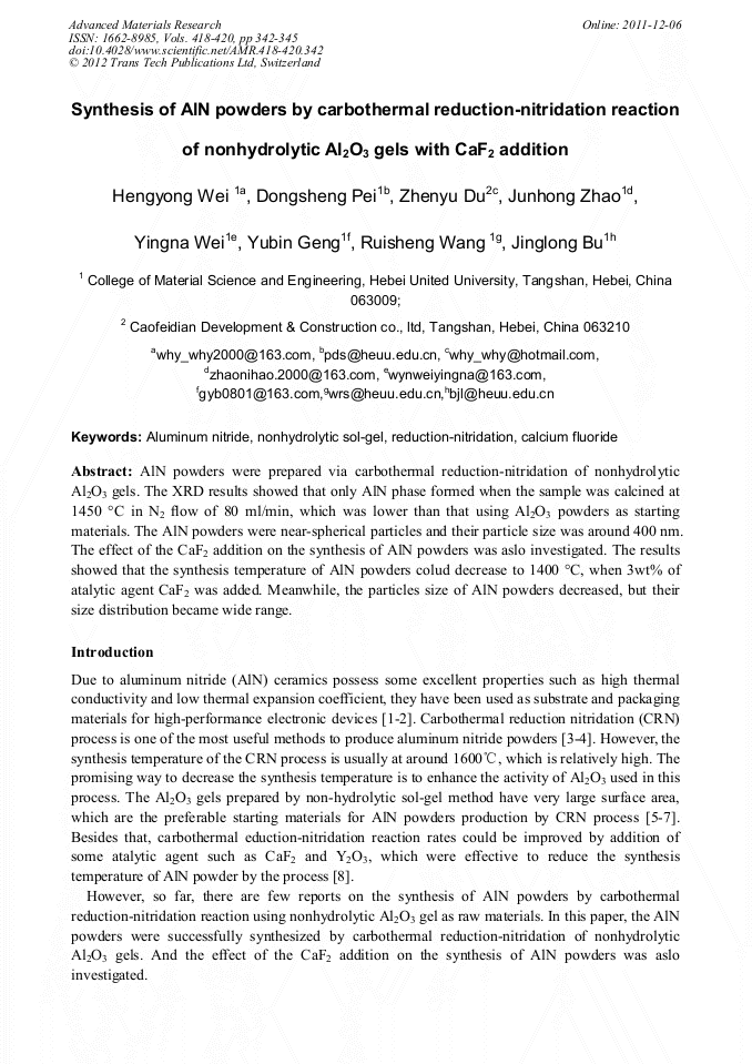 Synthesis of AlN Powders by Carbothermal Reduction-Nitridation Reaction ...