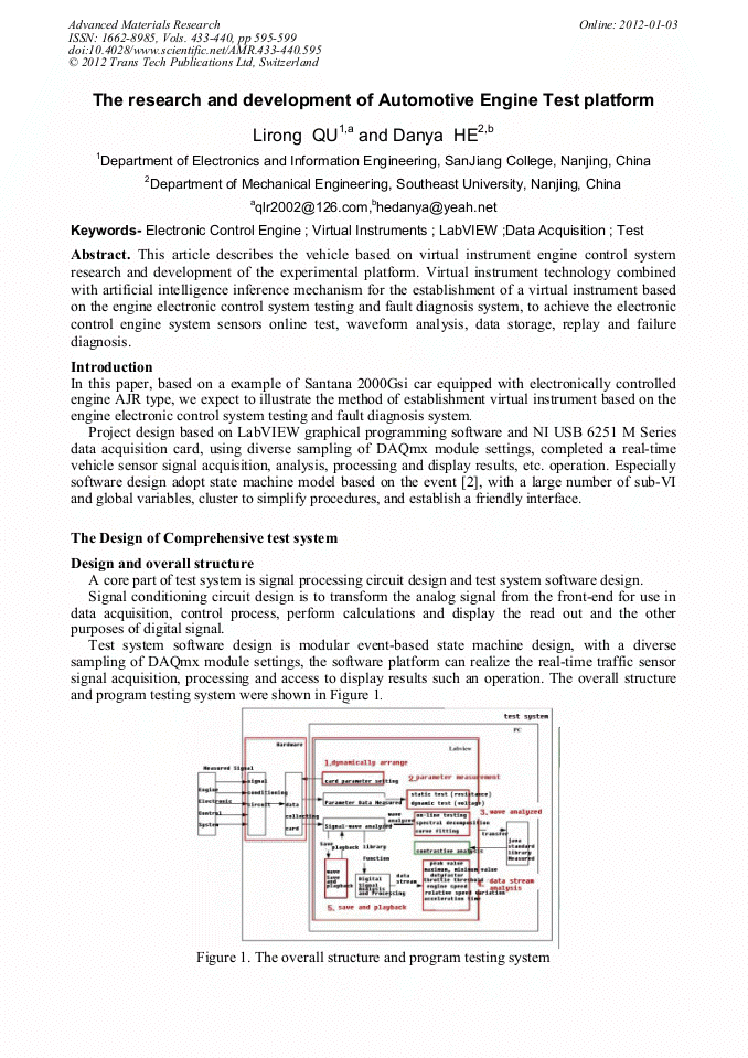 The Research and Development of Automotive Engine Test Platform ...