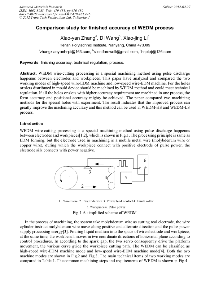 Comparison Study for Finished Accuracy of WEDM Process | Scientific.Net