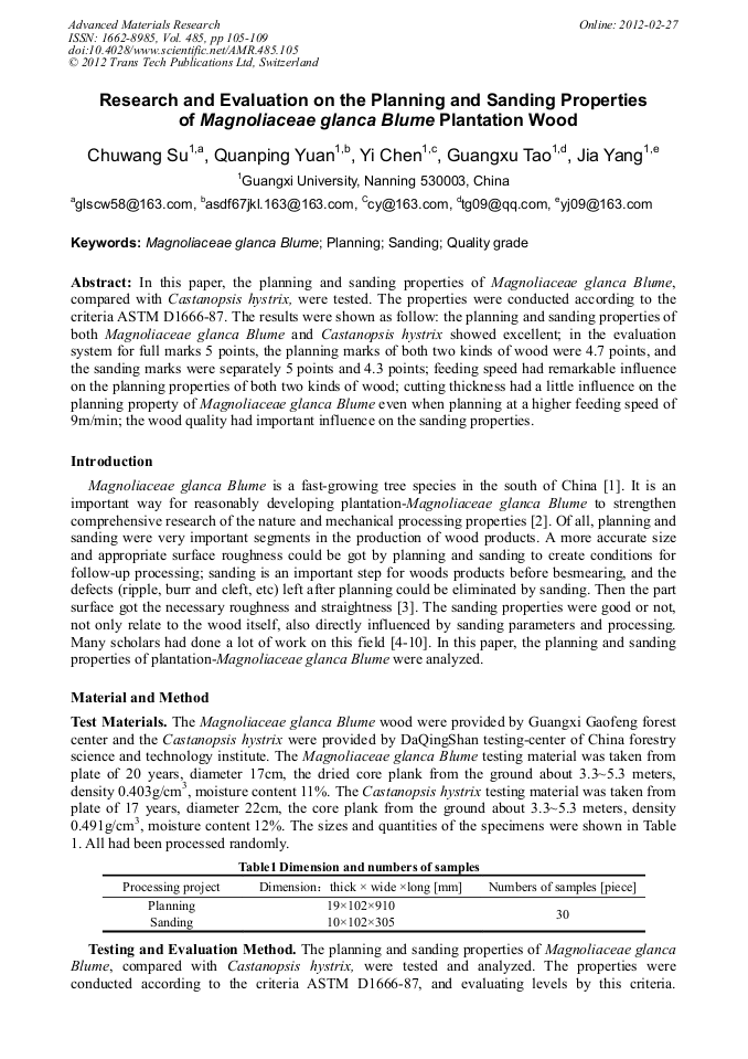 Research and Evaluation on the Planning and Sanding Properties of ...