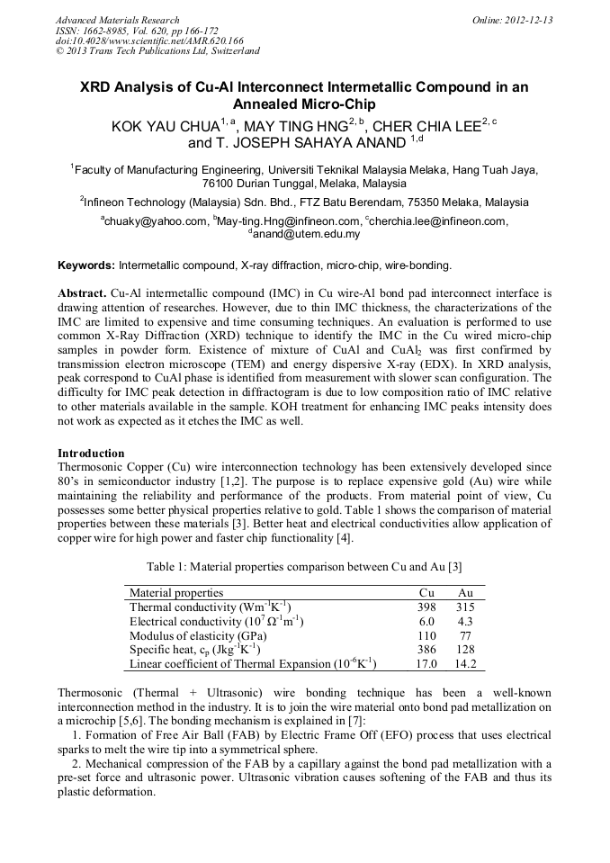 XRD Analysis of Cu-Al Interconnect Intermetallic Compound in an ...