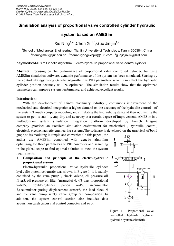 Simulation Analysis of Proportional Valve Controlled Cylinder Hydraulic ...
