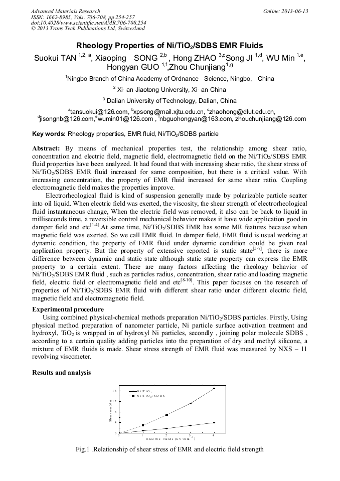 Rheology Properties of Ni/TiO2/SDBS EMR Fluids | Scientific.Net