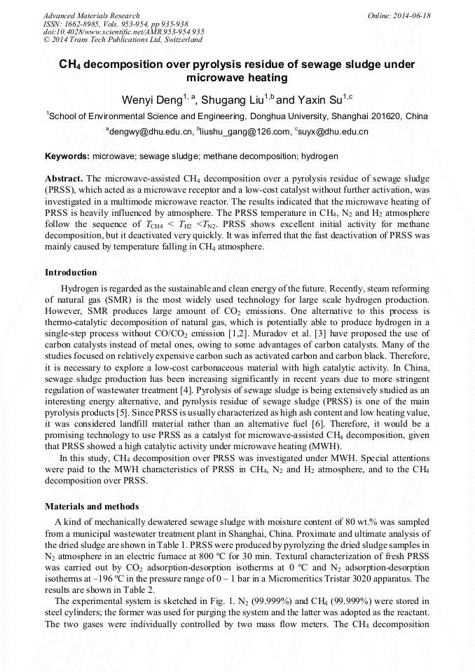 CH4 Decomposition over Pyrolysis Residue of Sewage Sludge under ...