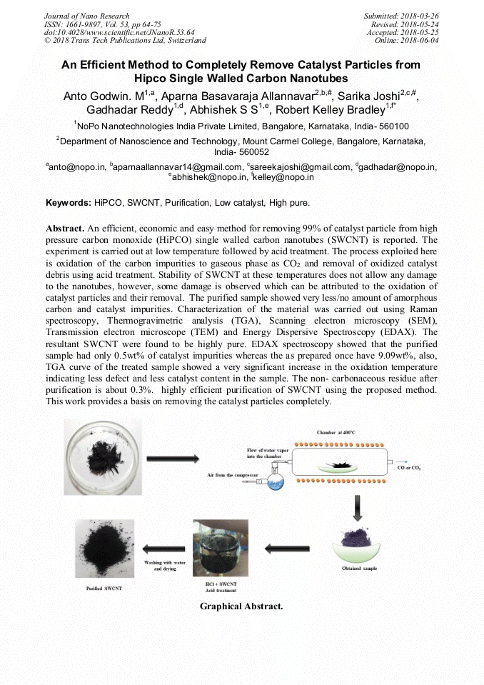 An Efficient Method to Completely Remove Catalyst Particles from HiPCO ...