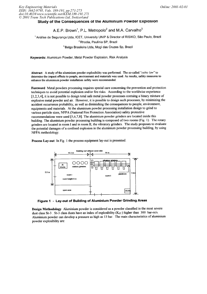 Study of the Consequences of the Aluminium Powder Explosion ...