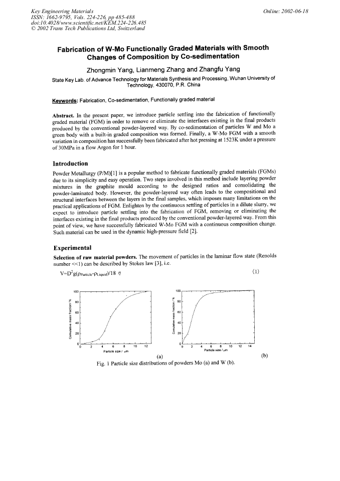 Fabrication of W-Mo Functionally Graded Materials with Smooth Changes ...