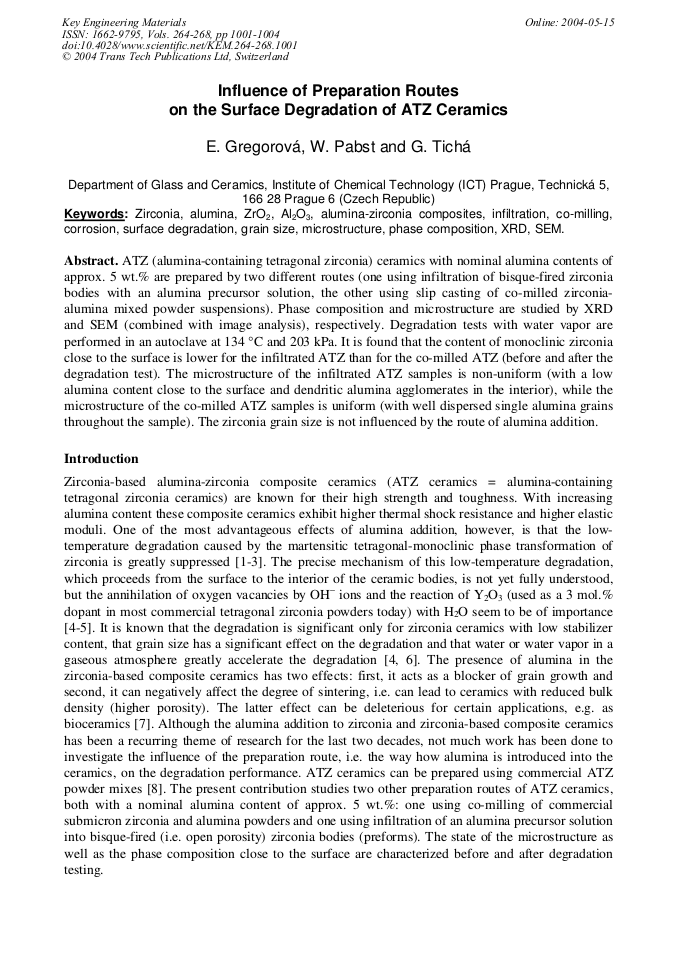 Influence of Preparation Routes on the Surface Degradation of ATZ ...