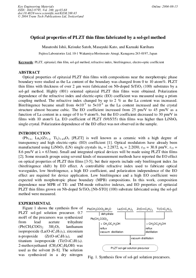 Optical Properties of PLZT Thin Films Fabricated by a Sol-Gel Method ...