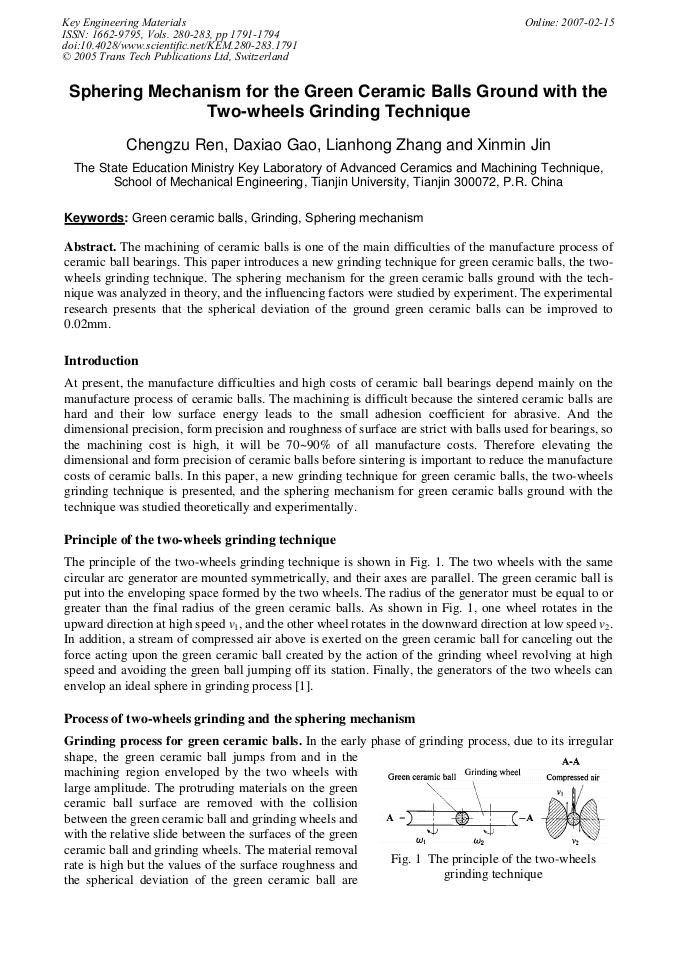 Sphering Mechanism for the Green Ceramic Balls Ground with the Two ...