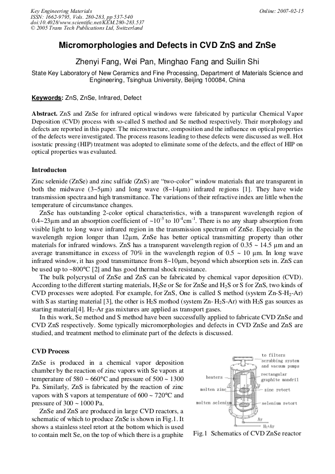 Micromorphologies and Defects in CVD ZnS and ZnSe | Scientific.Net