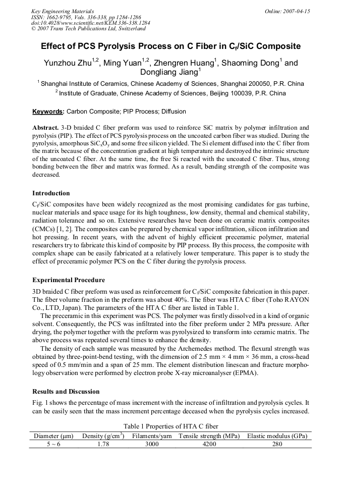 Effect of PCS Pyrolysis Process on C Fiber in Cf/SiC Composite ...