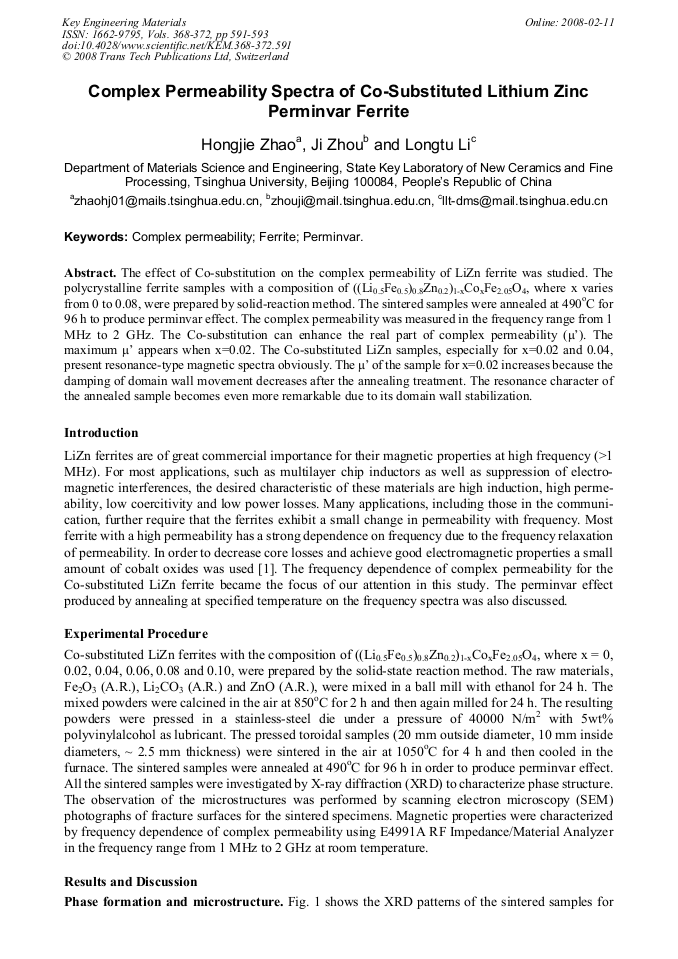 Complex Permeability Spectra of Co-Substituted Lithium Zinc Perminvar ...