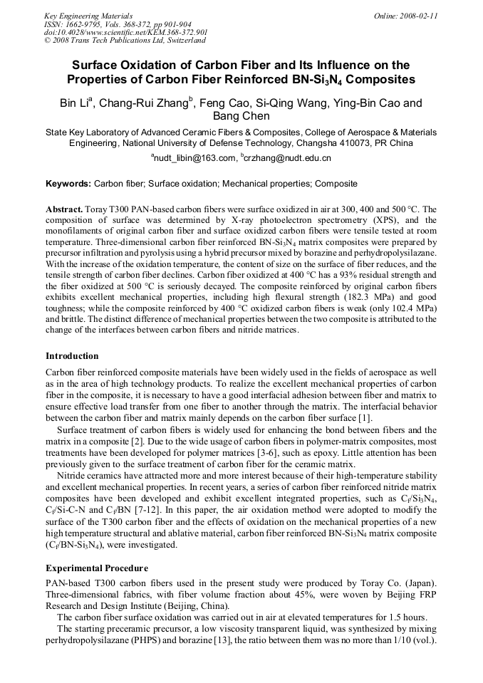 Surface Oxidation of Carbon Fiber and its Influence on the Properties ...