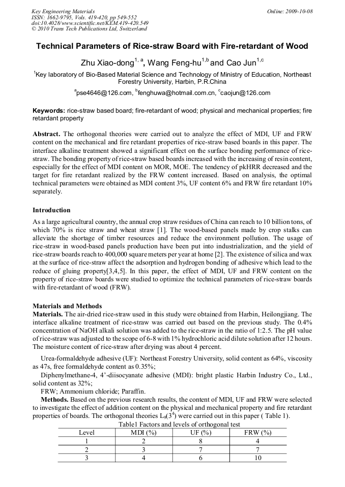Technical Parameters of Rice-Straw Board with Fire-Retardant of Wood ...