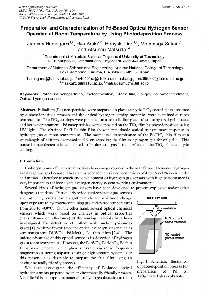 Preparation and Characterization of Pd-Based Optical Hydrogen Sensor ...