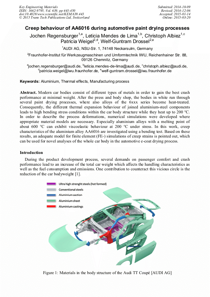 Creep Behaviour of AA6016 during Automotive Paint Drying Processes ...