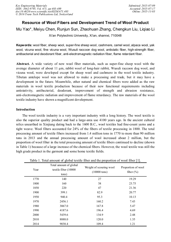 Resource of Wool Fibers and Development Trend of Wool Product ...