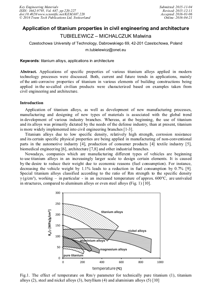 Application of Titanium Properties in Civil Engineering and ...