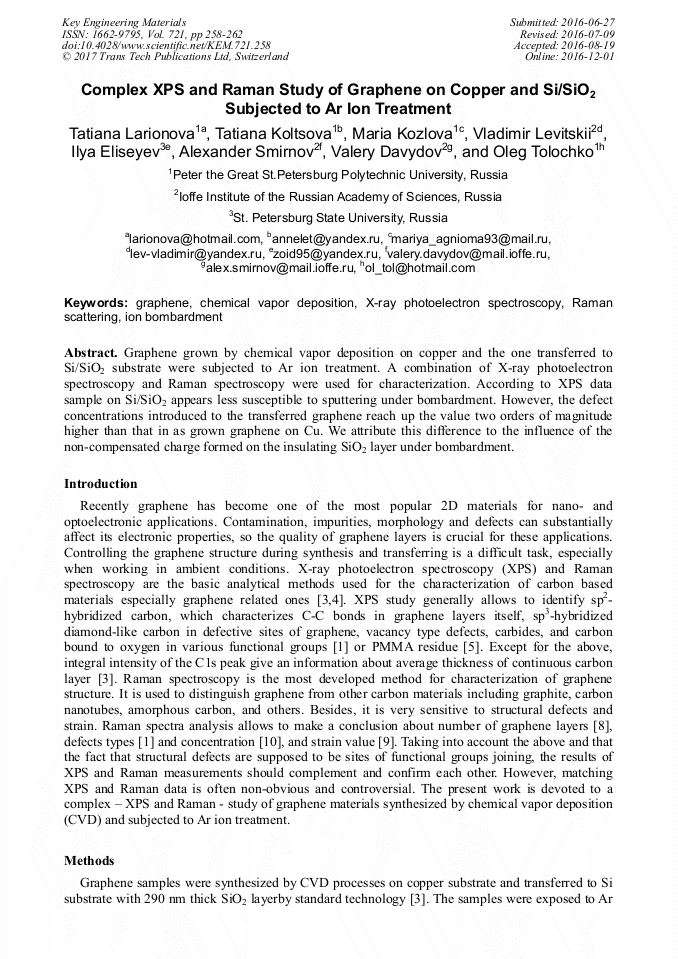 Complex XPS and Raman Study of Graphene on Copper and Si/SiO2 Subjected ...