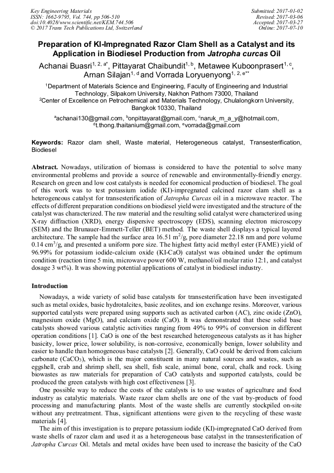 Preparation of KI-Impregnated Razor Clam Shell as a Catalyst and its ...