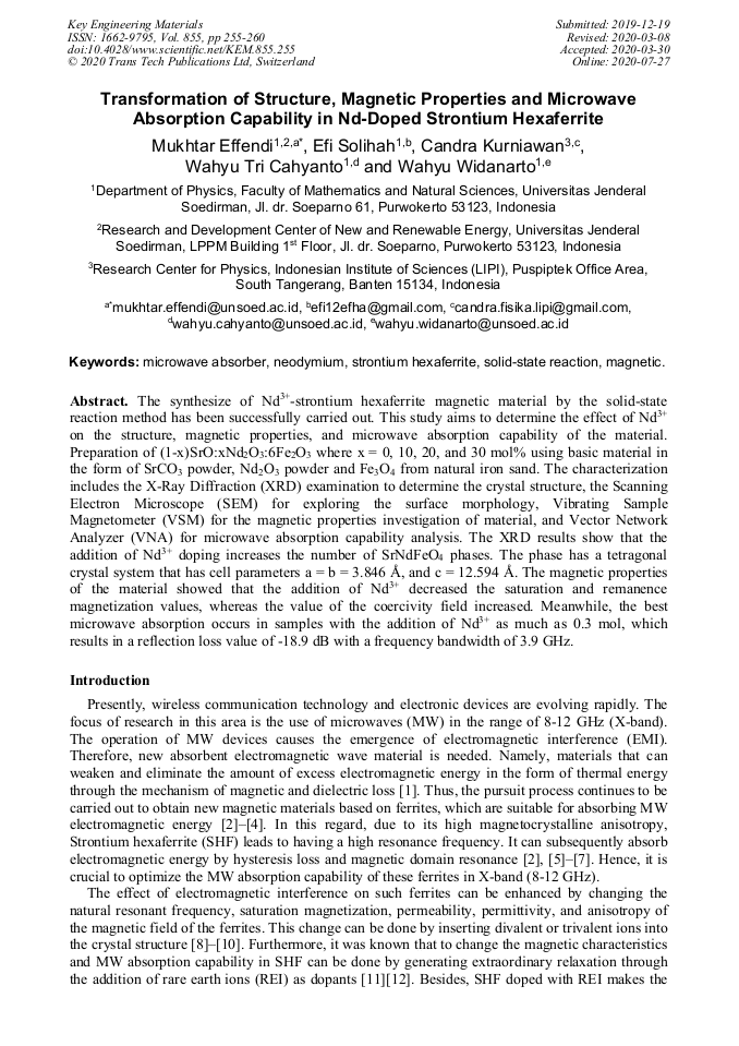 Transformation of Structure, Magnetic Properties and Microwave ...