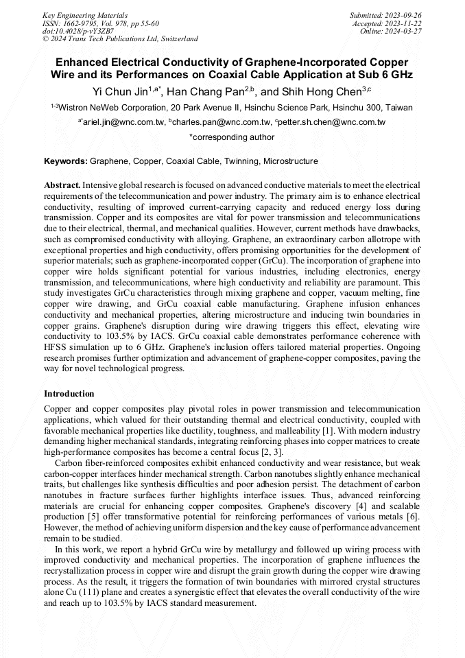 Enhanced Electrical Conductivity of Graphene-Incorporated Copper Wire ...