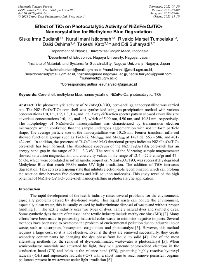 Effect of TiO2 on Photocatalytic Activity of NiZnFe2O4/TiO2 ...
