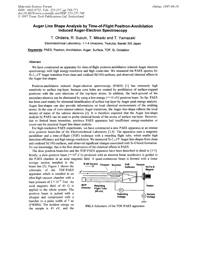 Auger Line Shape Analysis by Time-of-Flight Positron-Annihilation ...