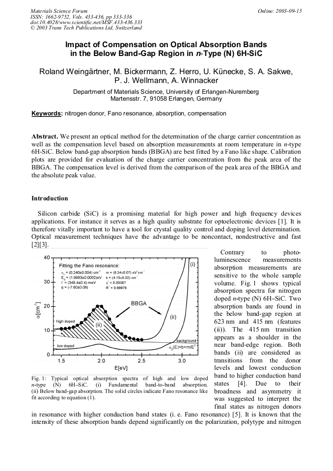 Impact of Compensation on Optical Absorption Bands in the Below-Bandgap ...