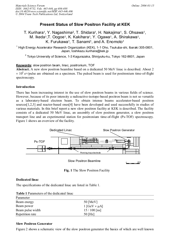 Present Status of the Slow Positron Facility at KEK | Scientific.Net
