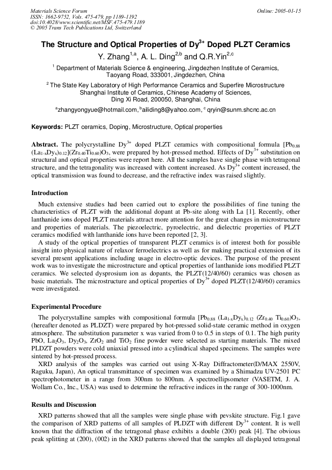 The Structure and Optical Properties of Dy3+ Doped PLZT Ceramics ...