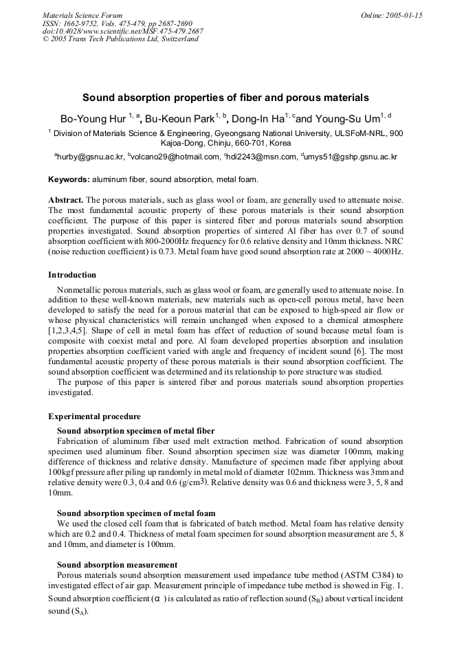 Sound Absorption Properties of Fiber and Porous Materials | Scientific.Net