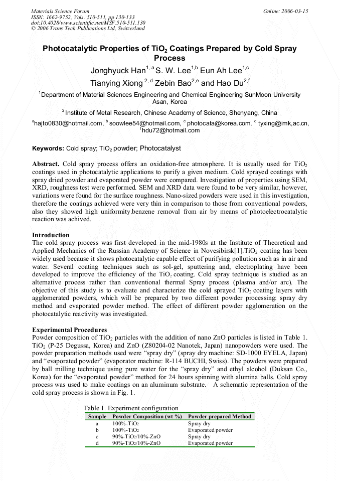 Photocatalytic Properties of TiO2 Coatings Prepared by Cold Spray ...