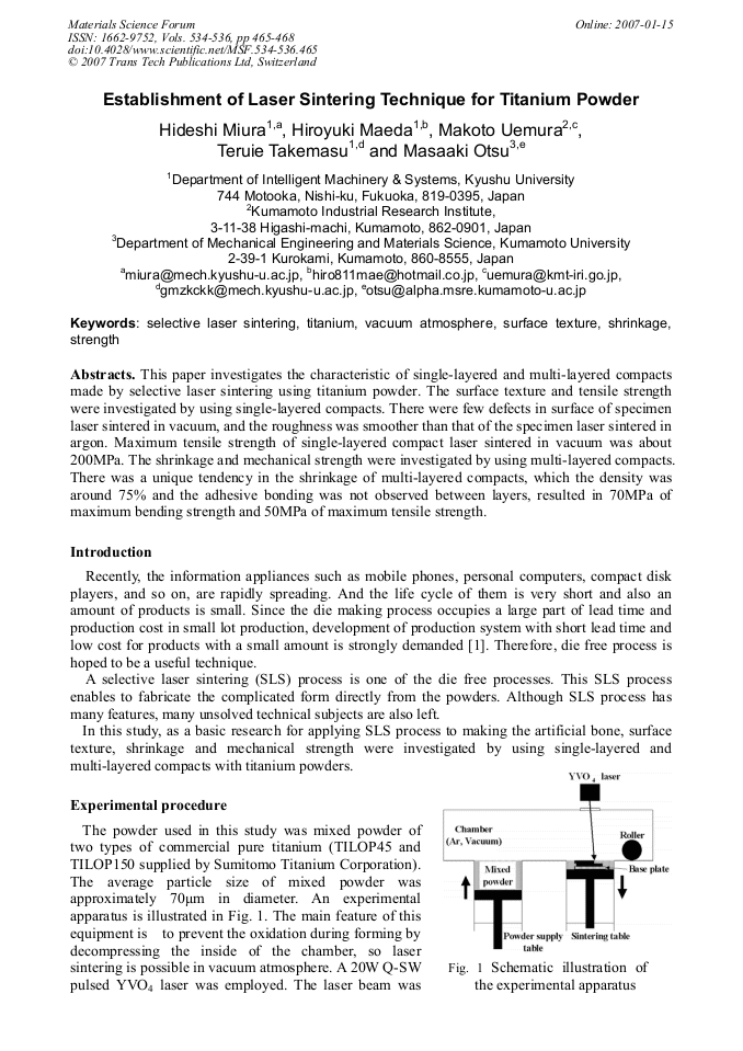 Establishment of Laser Sintering Technique for Titanium Powder ...