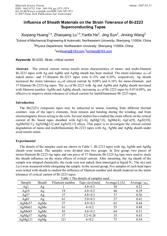 Influence of Sheath Materials on the Strain Tolerance of Bi-2223 ...