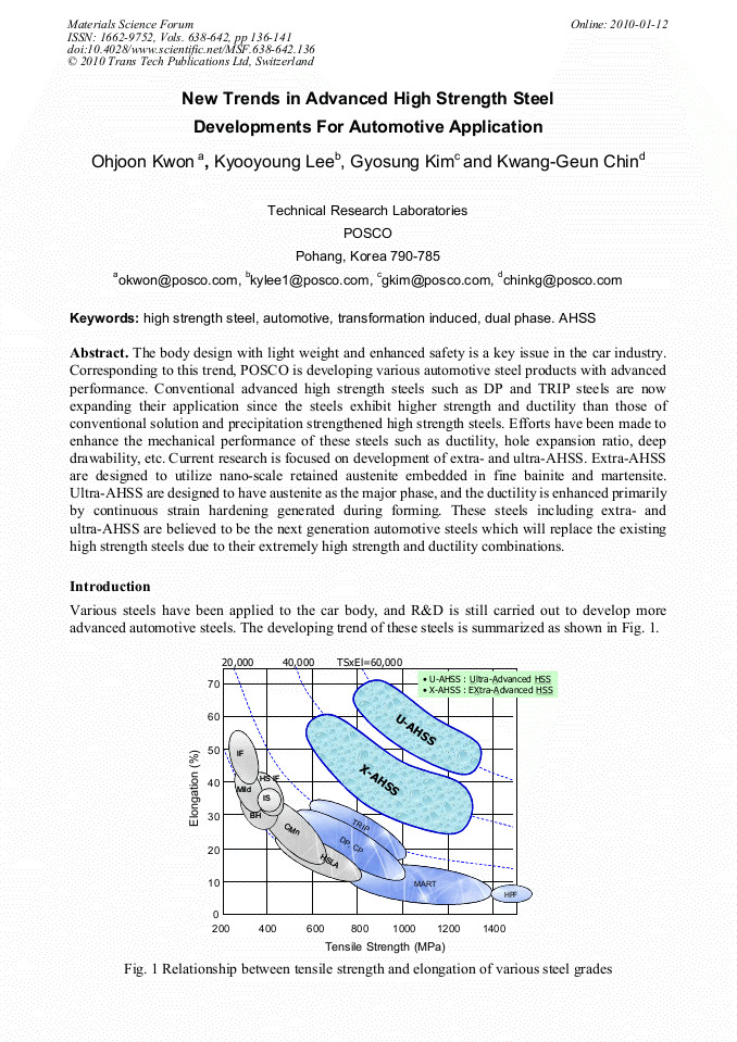 New Trends in Advanced High Strength Steel Developments for Automotive ...