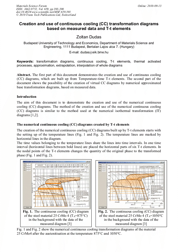 Creation and Use of Continuous Cooling (CC) Transformation Diagrams ...
